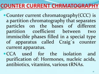 Chromatography final | PPT