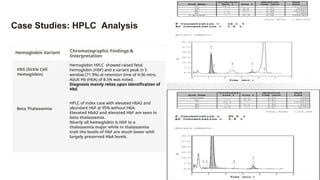 Chromatography-for-Hemoglobinopathies table 5.pptx.pptx