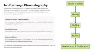 Chromatography-for-Hemoglobinopathies table 5.pptx.pptx