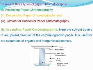 Chromatography Part-II | PPTX | Chemistry | Science