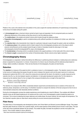 Chromatography Material | PDF
