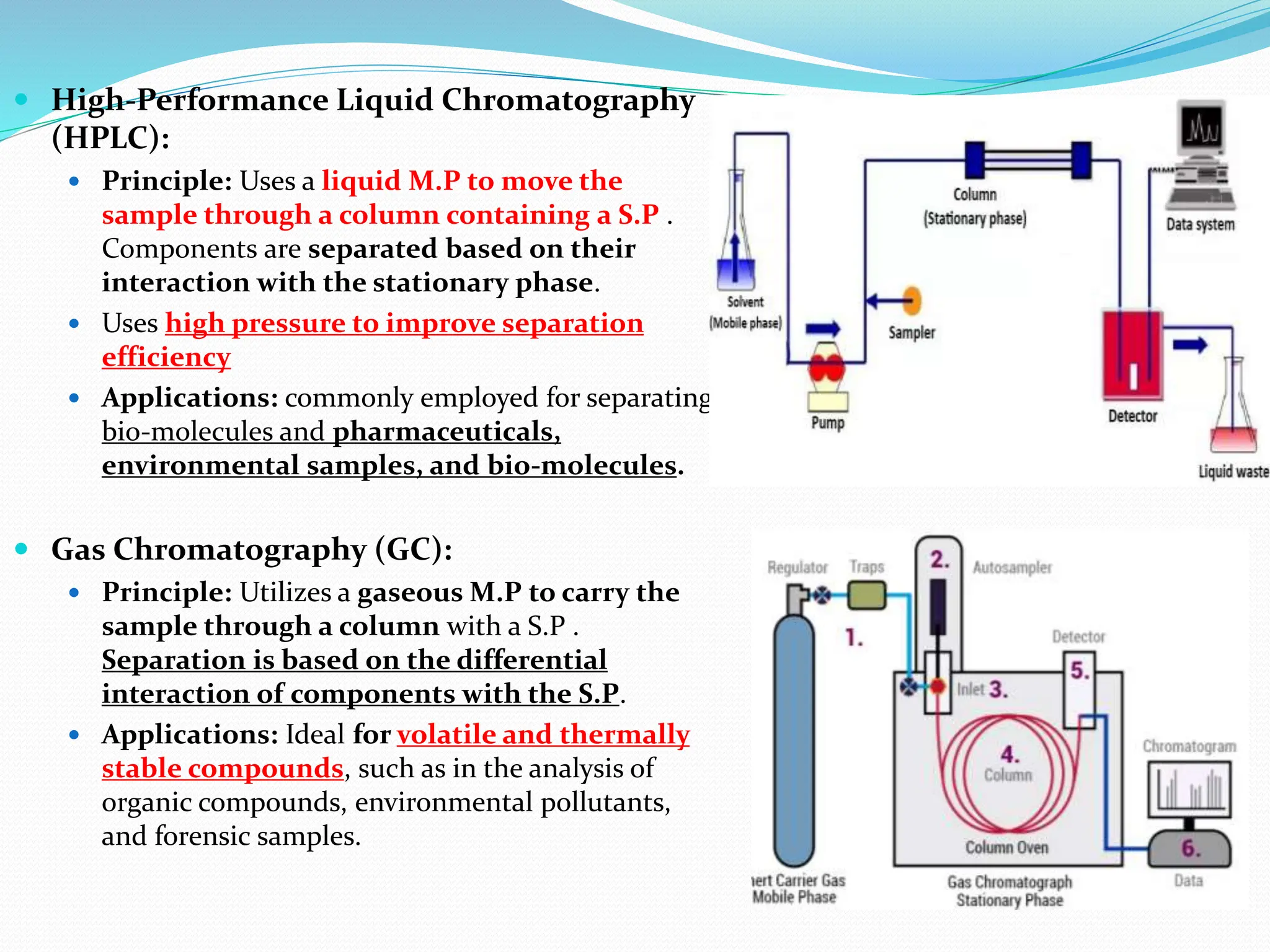 CHROMATOGRAPHY PALLAVI RAWAT.pptx