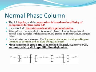 CHROMATOGRAPHY PALLAVI RAWAT.pptx