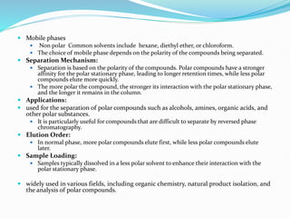 CHROMATOGRAPHY PALLAVI RAWAT.pptx
