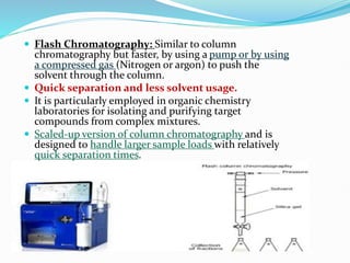 CHROMATOGRAPHY PALLAVI RAWAT.pptx