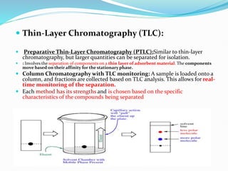 CHROMATOGRAPHY PALLAVI RAWAT.pptx