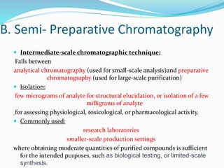 CHROMATOGRAPHY PALLAVI RAWAT.pptx