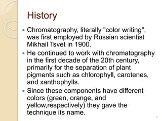 Chromatography-PPT.pptx