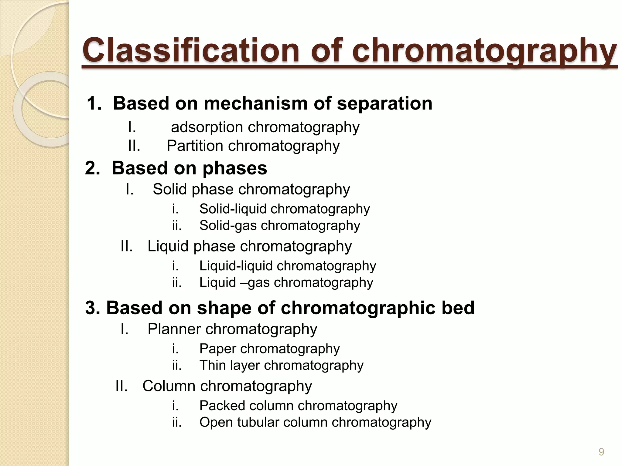 Chromatography-PPT.pptx