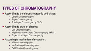 CHROMATOGRAPHY - TLC - HPLC (YTLINKS).pptx