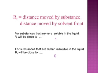 Chromatography (1) | PPT