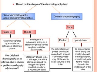 Chromatography 1 | PPTX