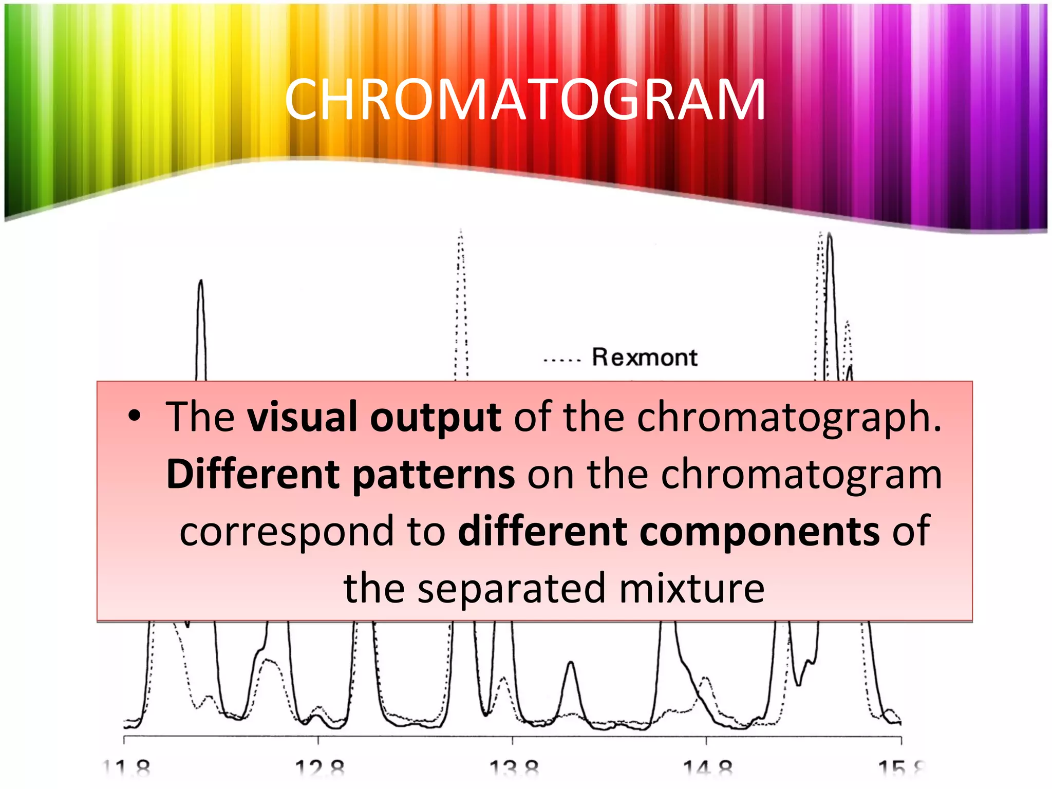 Chromatography | PPT