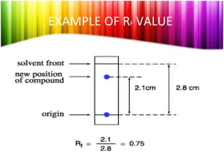 Chromatography | PPT | Free Download