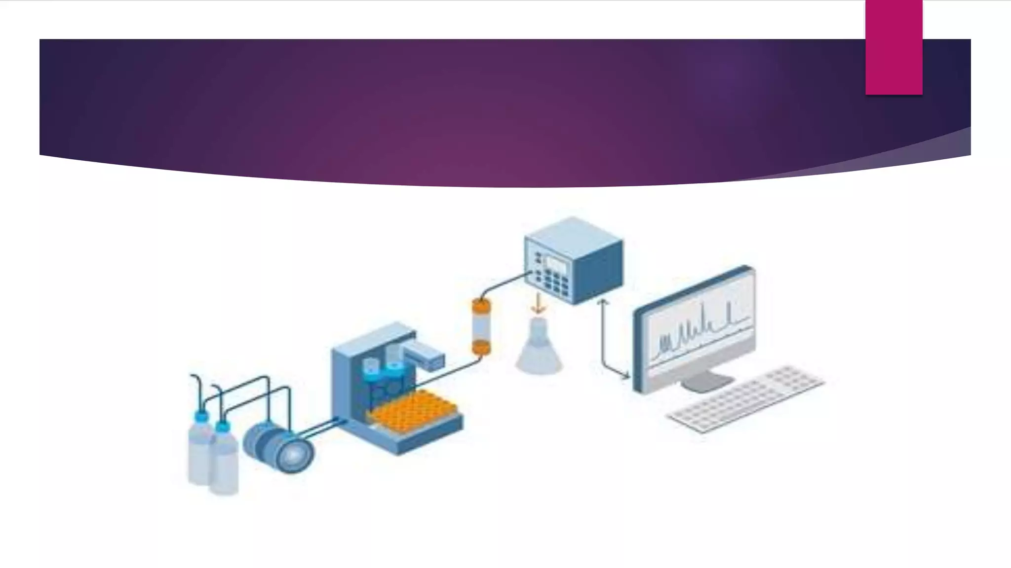 Applied Biochemistry | PPT