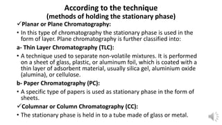 chromatography 2 (2).pptx