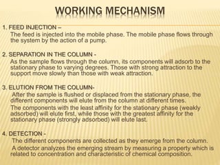 Chromatography and mass spectroscopy | PPTX