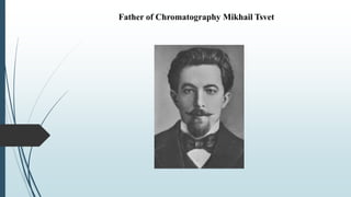 Chromatography and types Likhith K | PPTX