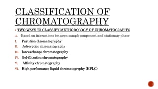 Chromatography ankit | PPTX