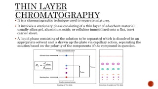 Chromatography ankit | PPTX