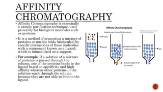 Chromatography ankit | PPTX