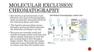 Chromatography ankit | PPTX