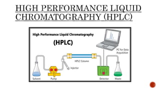 Chromatography ankit | PPTX