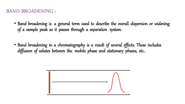 Chromatography & Band Broadening | PPTX | Chemistry | Science