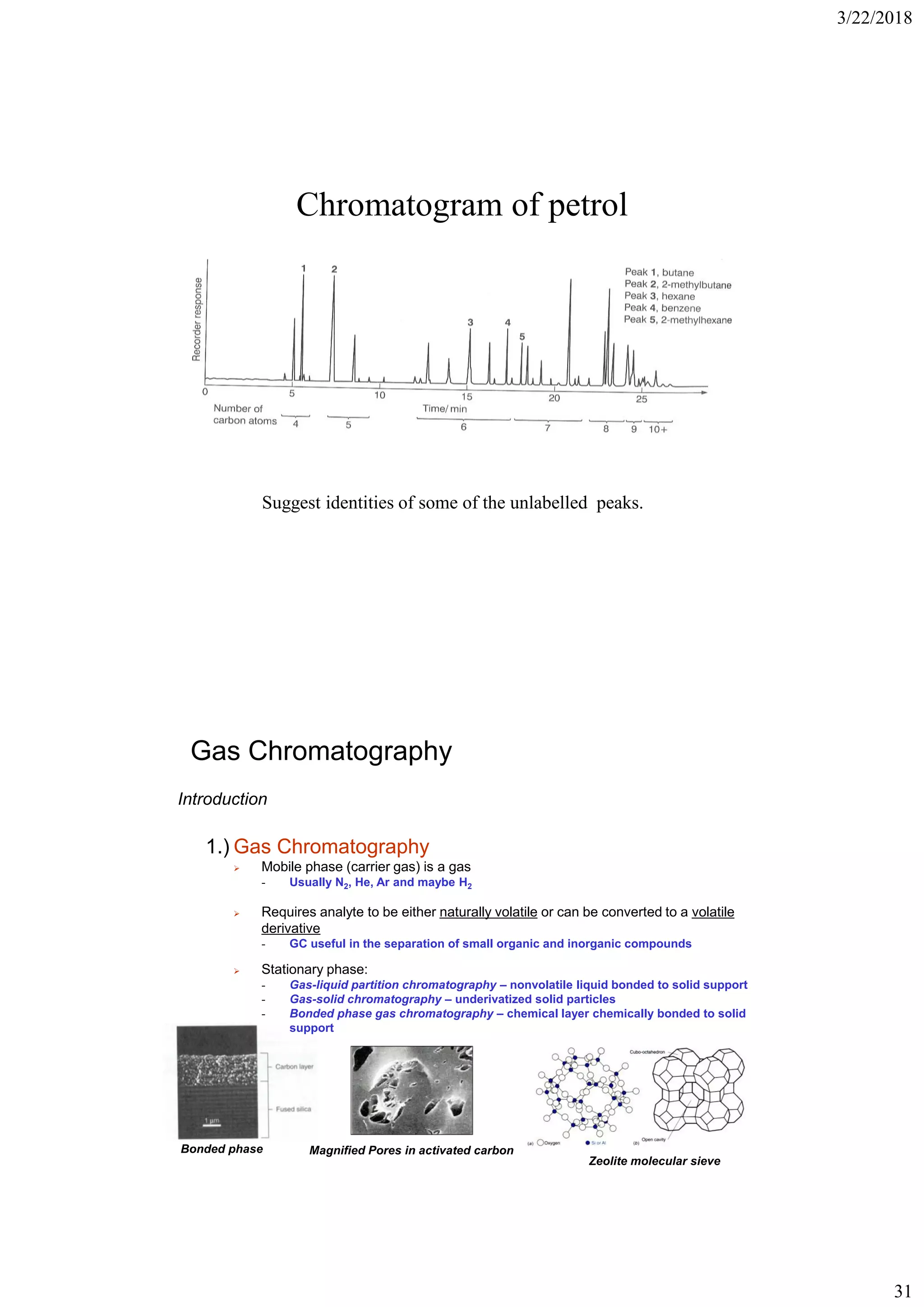 Chromatography Basics Pdf