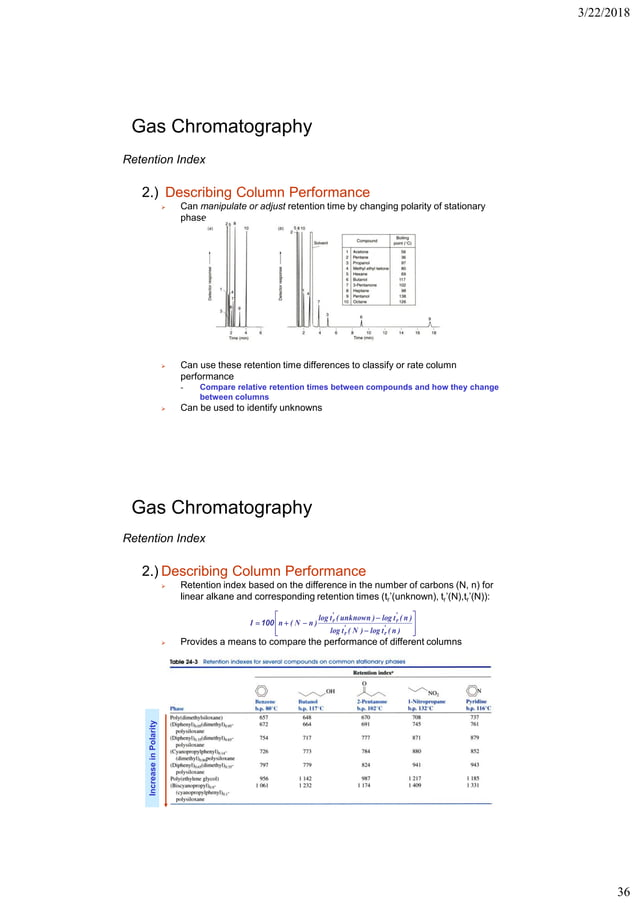 Chromatography Basics Pdf
