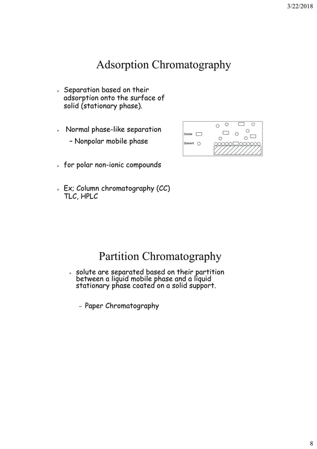 Chromatography basics | PDF