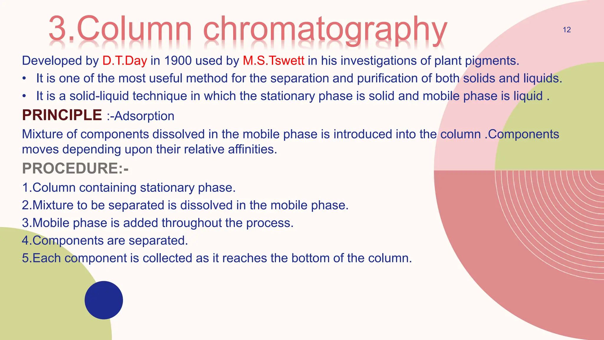 CHROMATOGRAPHY and its types with procedure,diagrams,flow charts,advantages and disadvantages.pptx