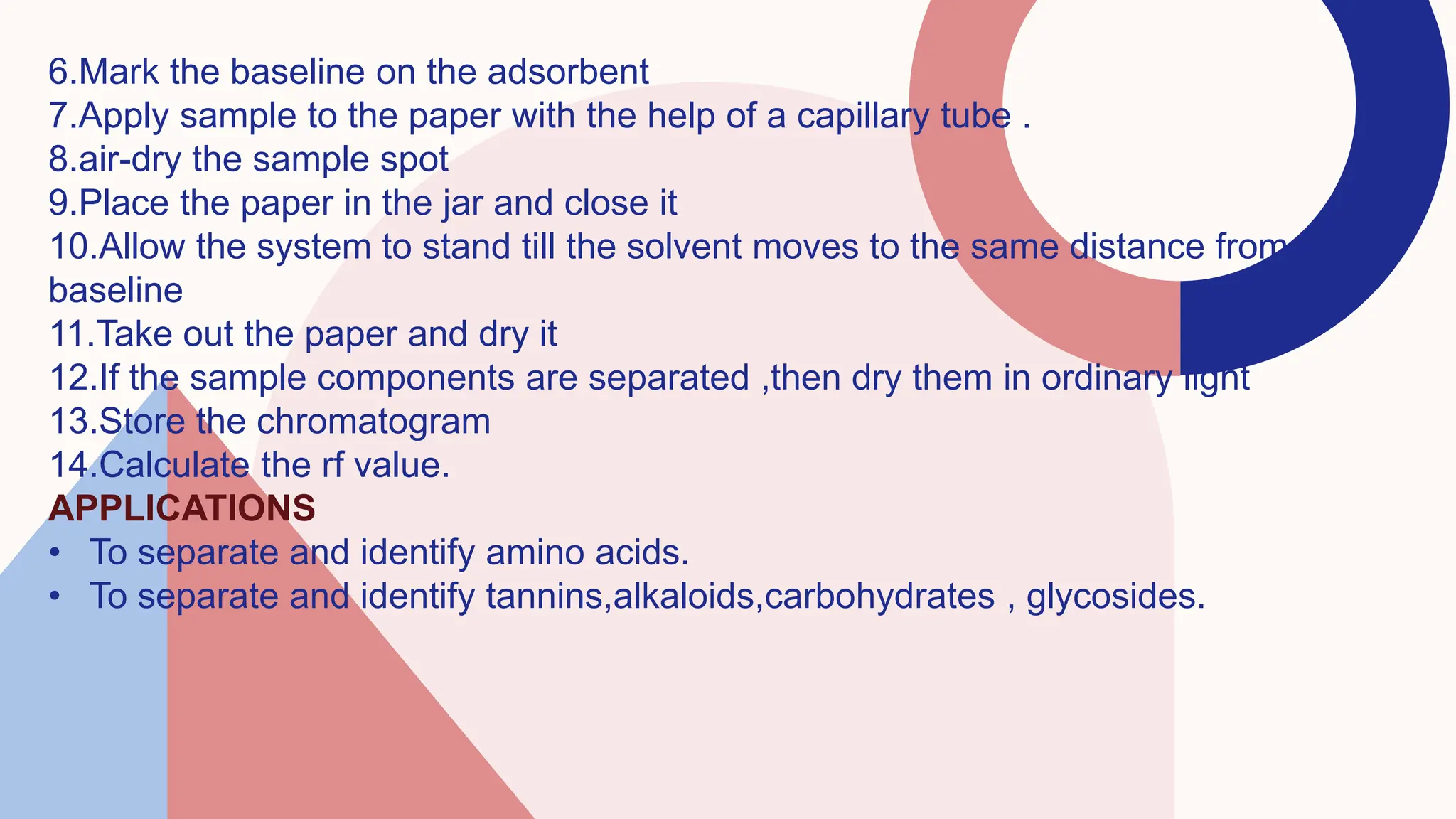 CHROMATOGRAPHY and its types with procedure,diagrams,flow charts ...