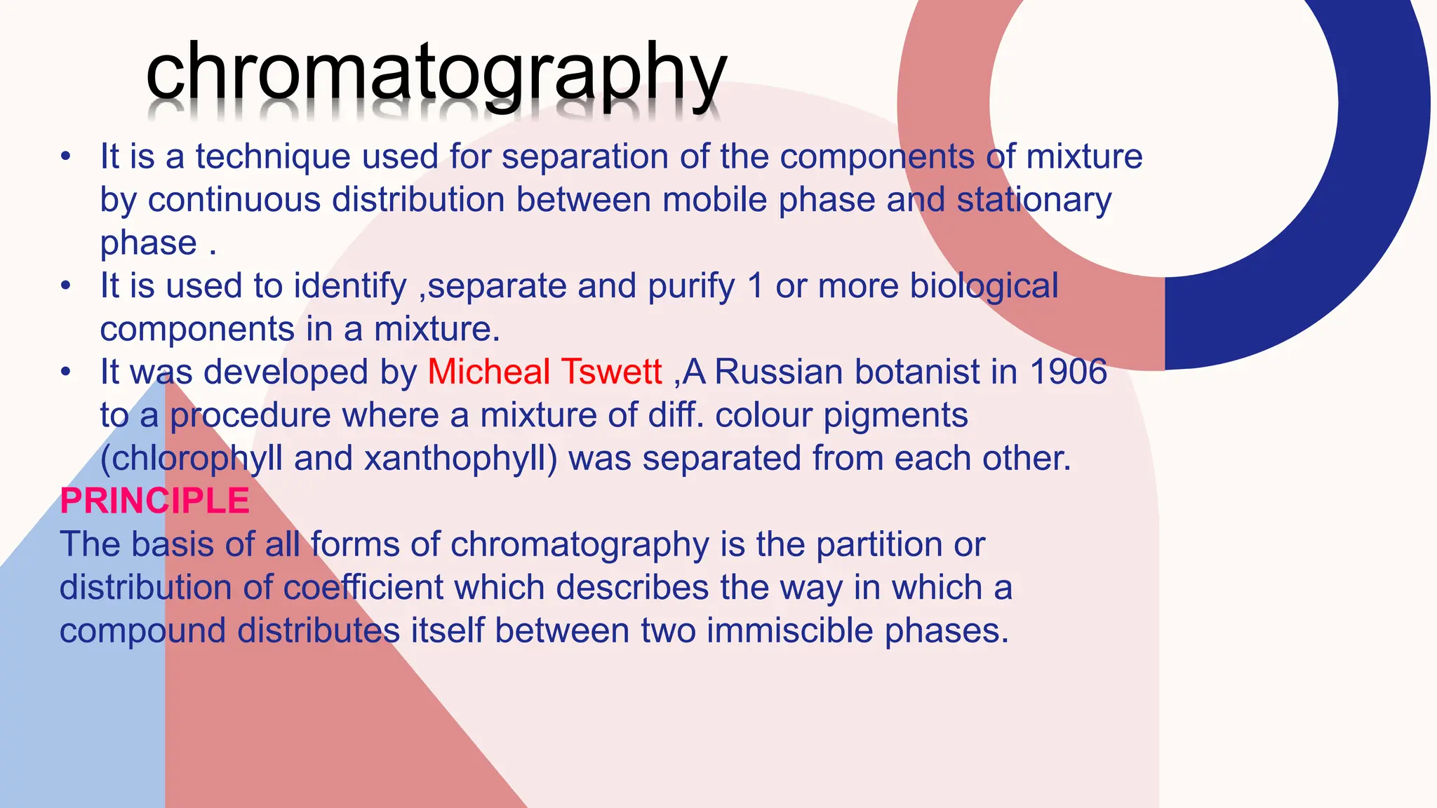 CHROMATOGRAPHY and its types with procedure,diagrams,flow charts,advantages and disadvantages.pptx