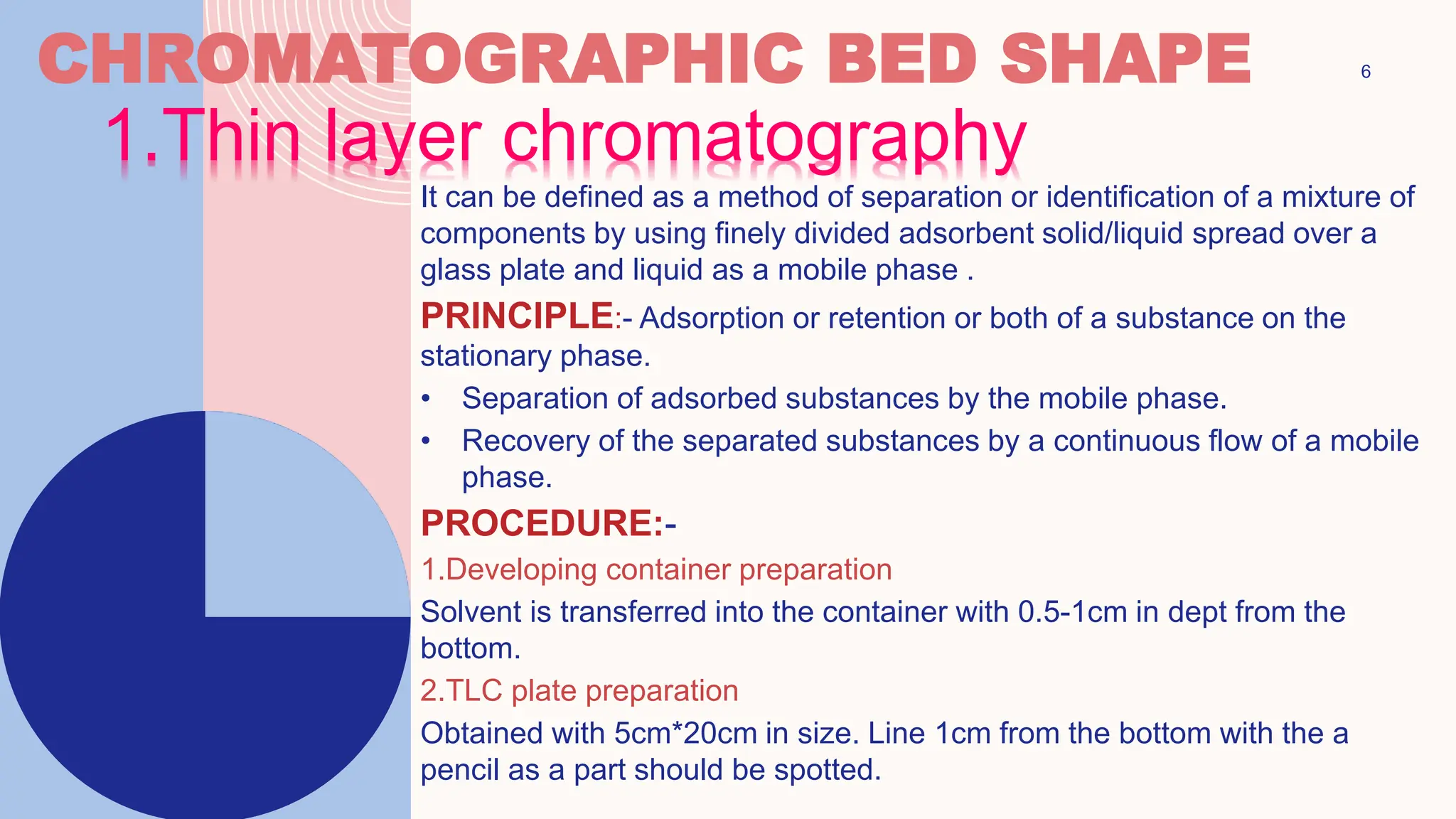CHROMATOGRAPHY and its types with procedure,diagrams,flow charts,advantages and disadvantages.pptx