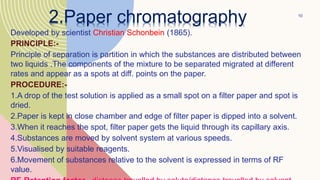CHROMATOGRAPHY and its types with procedure,diagrams,flow charts ...