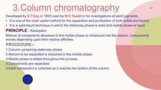 CHROMATOGRAPHY and its types with procedure,diagrams,flow charts ...