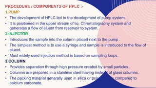 CHROMATOGRAPHY and its types with procedure,diagrams,flow charts ...