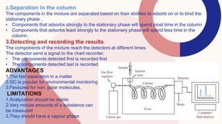 CHROMATOGRAPHY and its types with procedure,diagrams,flow charts,advantages and disadvantages.pptx