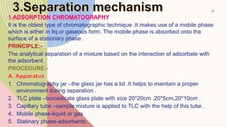 CHROMATOGRAPHY and its types with procedure,diagrams,flow charts,advantages and disadvantages.pptx