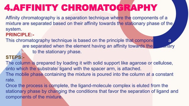 CHROMATOGRAPHY and its types with procedure,diagrams,flow charts ...