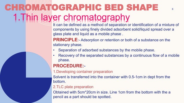 CHROMATOGRAPHY and its types with procedure,diagrams,flow charts ...