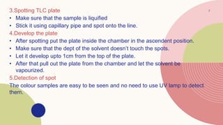 CHROMATOGRAPHY and its types with procedure,diagrams,flow charts ...