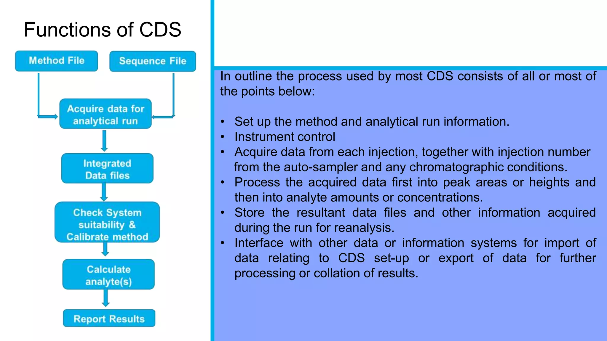 Data Integrity II - Chromatography data system (CDS) in Pharma | PDF