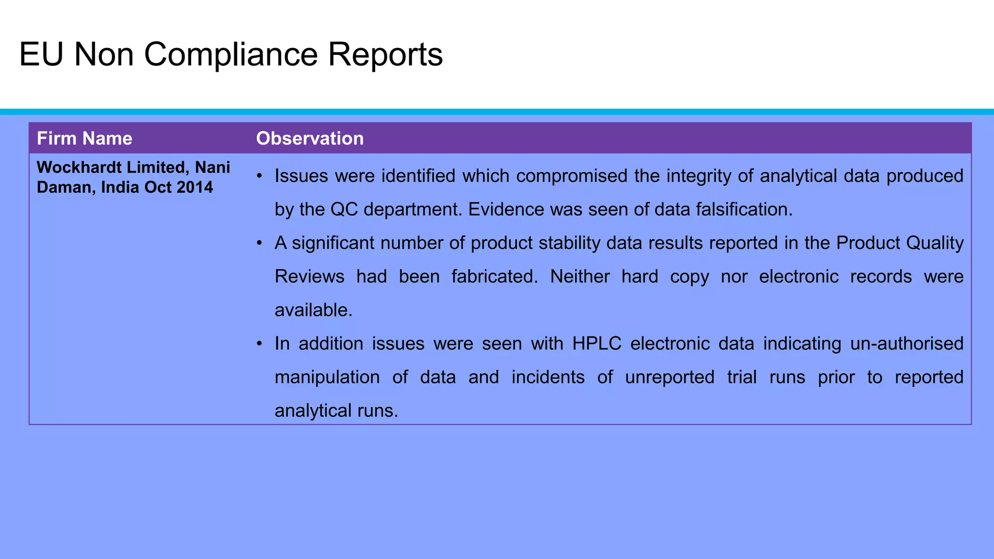 Data Integrity II - Chromatography data system (CDS) in Pharma | PDF