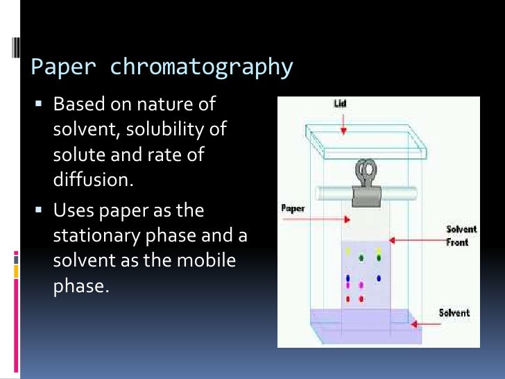 Chromatograph yfinal