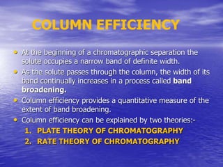 Chromatography HPLC.ppt