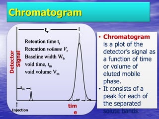 Chromatography HPLC.ppt