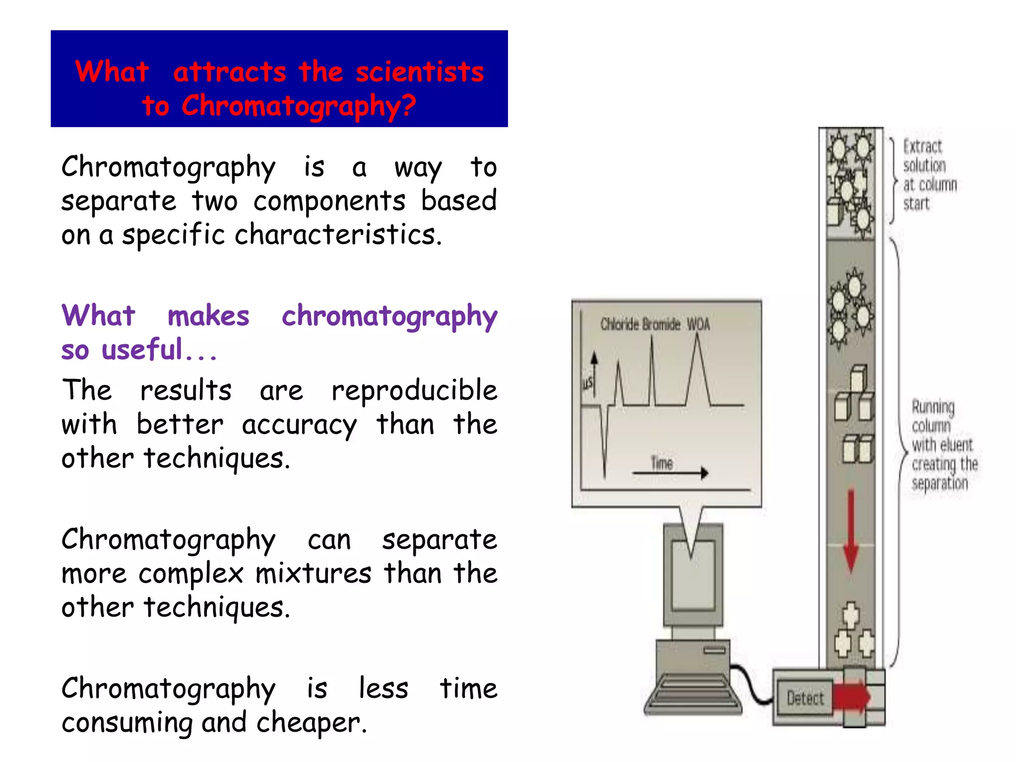 Chromatography introduction | PPT
