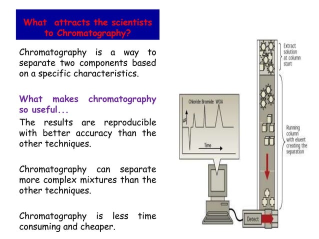 Chromatography introduction | PPT | Chemistry | Science